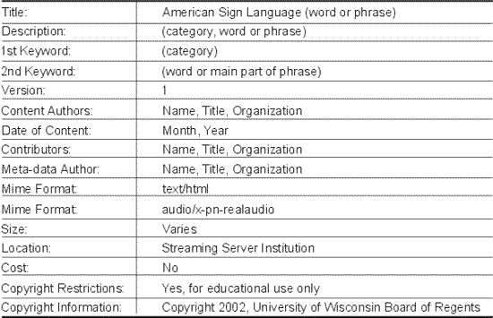 Creating Learning Objects to Enhance the Educational Experiences of ...